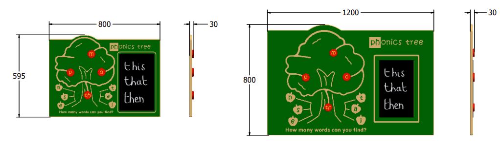 Phonics Tree HDPE Wall Panel 800 x 595mm – GB Sport & Leisure